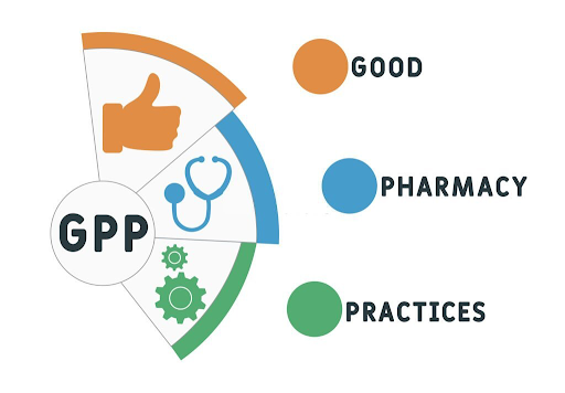 Xây dựng mô hình nhà thuốc GPP đúng chuẩn 2023 - Y360